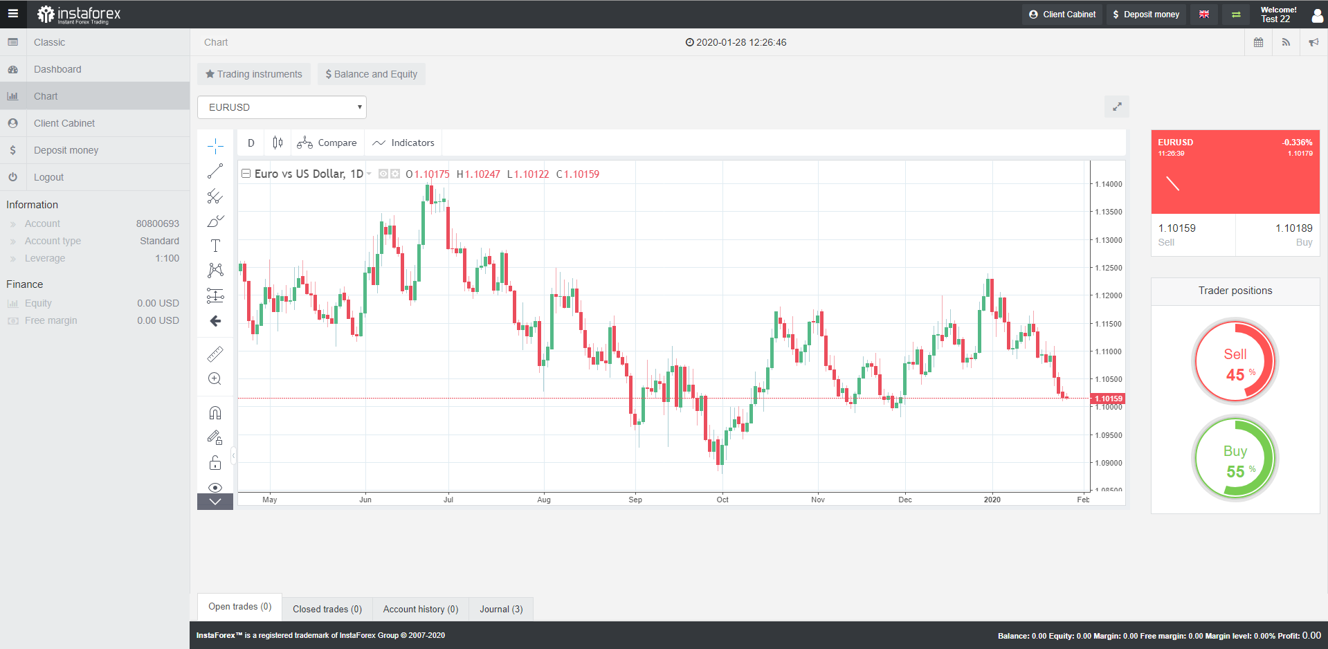 Webtrader - Trading platform